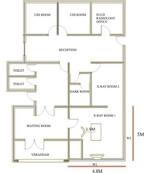 Radiology Department Layout For Facility A Download Scientific Diagram