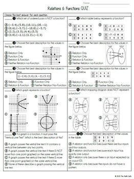 Relations Functions QUIZ Printable Version For Google Forms
