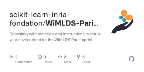 Github Scikit Learn Inria Fondationwimlds Paris Sprint Repository