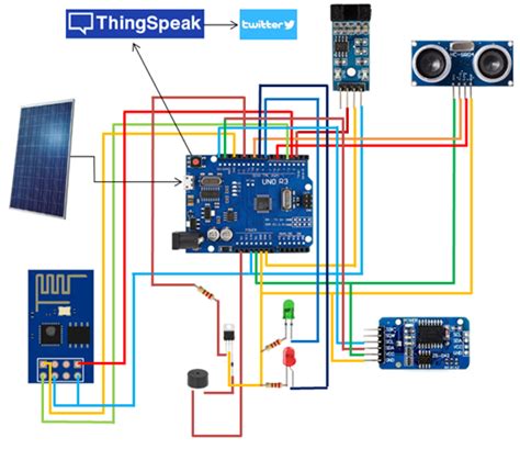 Profil Lulusan Prodi Informatika 2023 2024 Ft Informatika S1