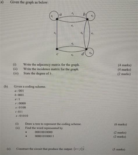 solved i write the adjacency matrix for the graph ii