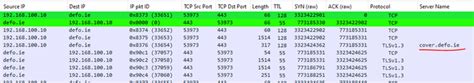 Technical Tip How To Block Tls 13 Encrypted Clie Fortinet Community