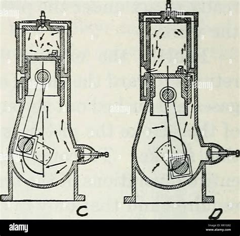 Two Stroke Cycle Hi Res Stock Photography And Images Alamy