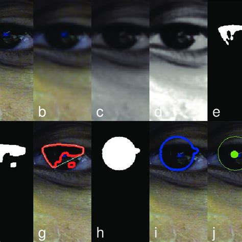 Detection Rate Depending On Pixel Errors Achieved By Excuse And The