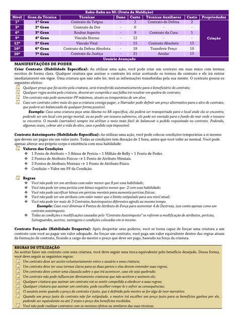 Raku Raku No Mi Fruta Da Contrato 1 Pdf Vida