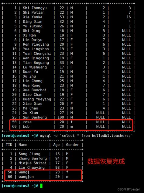 Mysql 小技巧：恢复误删除的表mysql Drop Table 恢复 Csdn博客