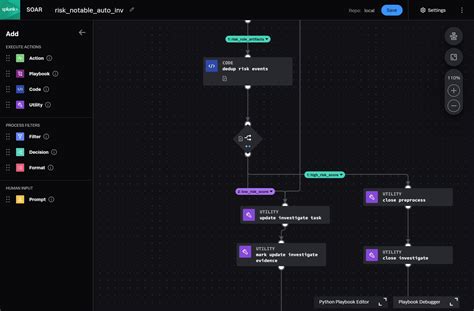 Splunk Soar Free Trial Splunk