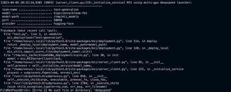 Cant Run From Inside Docker · Issue 162 · Deepspeedaideepspeed Mii