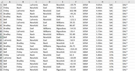 Importer des données à partir d un fichier texte délimité dans Excel