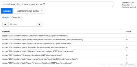 Prometheus学习笔记 Csdn博客