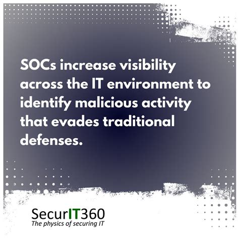 Dylan Williams On Linkedin Sophisticated Attackers Exploit Blind Spots Within Siloed Security