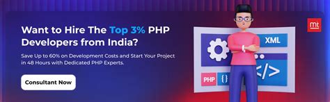 Php Vs Codeigniter Which Framework Aligns With Your Business Vision