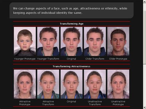 Breaking The Online Dating Sound Barrier Generalization In Mate
