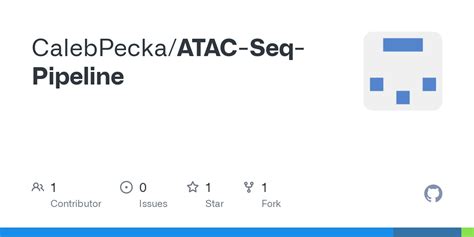 GitHub CalebPecka ATAC Seq Pipeline