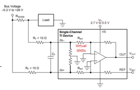 Ina181 Gain Error Factor Amplifiers Forum Amplifiers Ti E2e