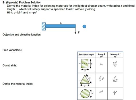 Solved B 8 Points Problem Solution Derive The Material