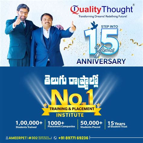 Quality Thought Infosystems On Linkedin Qualitythought 15yearscelebration Education Success…