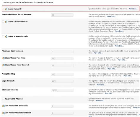 Manish Kumar Gupta Weblogic Muxer Thread
