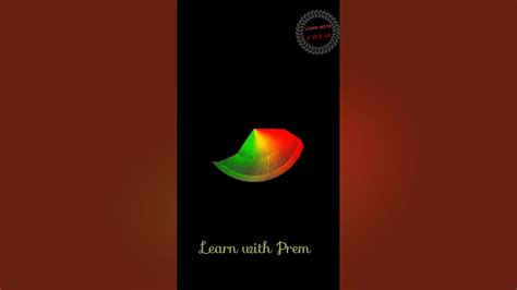 Python Turtle Art Python Technews Youtube Shorts Youtube