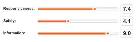Jquery Slider Plugins For Developers Code Geekz