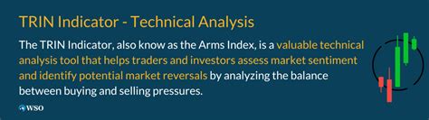 Trin Indicator Technical Analysis Corporate Finance Institute