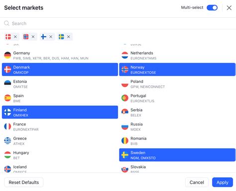 I Want To Scan Stocks From The Entire World — Tradingview