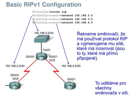 Ppt Rip Version 1 Powerpoint Presentation Free Download Id 5653148