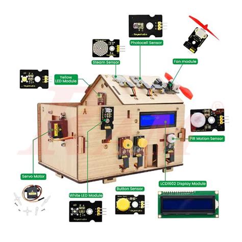 Kit U31 Smart Home House Kit Learning With Arduino Uno Ram