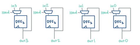 Quiz 4 Flashcards Quizlet