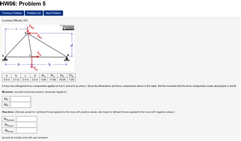 Solved Hw06 Problem 5 Previous Problem Problem List Next