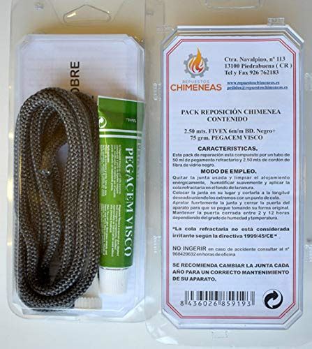 Fibra De Vidrio En Horno Mi Hogar