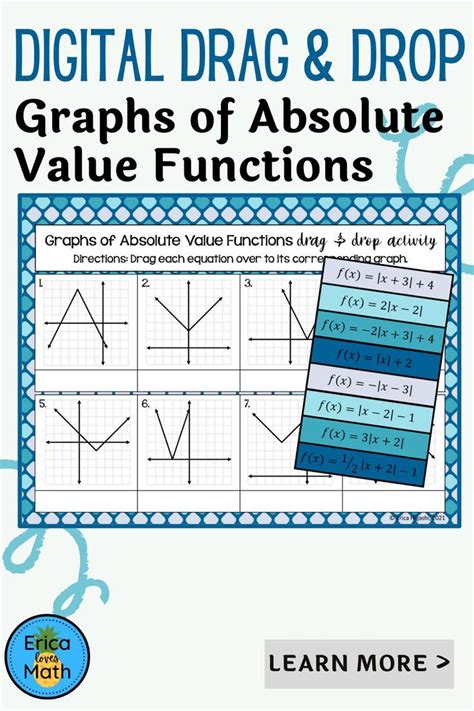 graphs of absolute value functions digital drag and drop activity