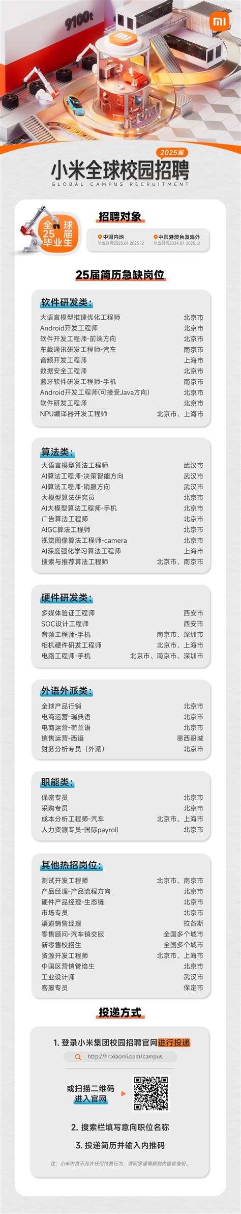 力扣 Leetcode 全球极客挚爱的技术成长平台