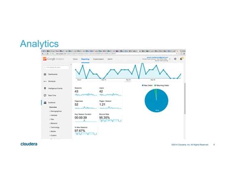 Strata Eu Tutorial Architectural Considerations For Hadoop