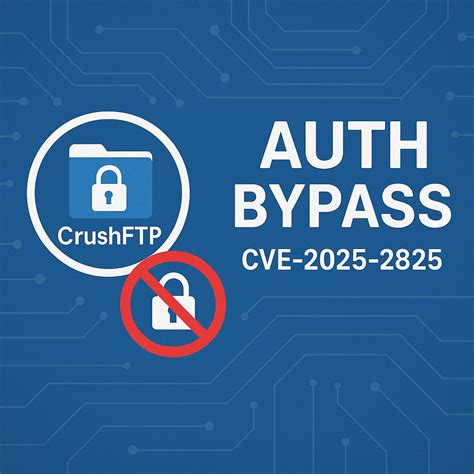 Dangerous CrushFTP Authentication Bypass Vulnerability CVE Blogs Alastor InfoSec