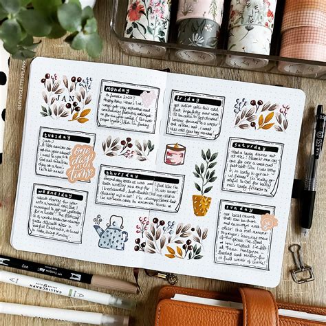 Bullet Journaling Explained At Isabelle Rivers Blog