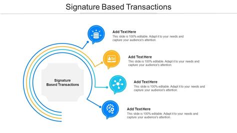 Signature Based Transactions Ppt Powerpoint Presentation Outline Influencers Cpb Presentation