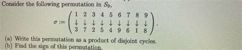 answered consider the following permutation in… bartleby