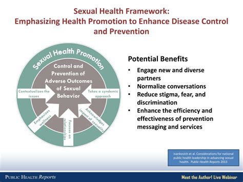 Ppt Public Health Reports Webinar On Understanding Sexual Health