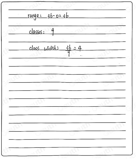 Solved The Accompanying Relative Frequency Ogive Represents The
