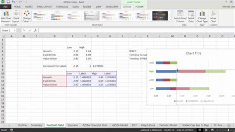 football chart in excel a visual reference of charts chart master