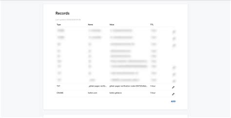 Unable To Verify Custom Domain Ownership With Godaddy How To Use