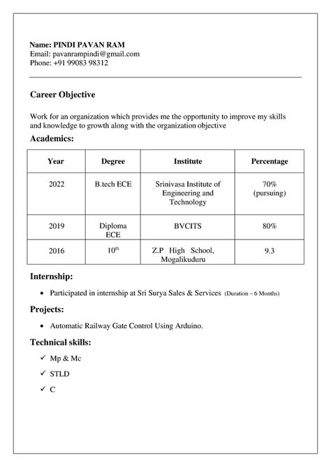 Pavan Ram Resume Ressume Name Pindi Pavan Ram Email Pavanrampindi