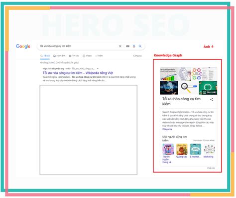 Schema Local Business Và Personal Xây Dựng Sao Cho Chuẩn Bởi Heroseo