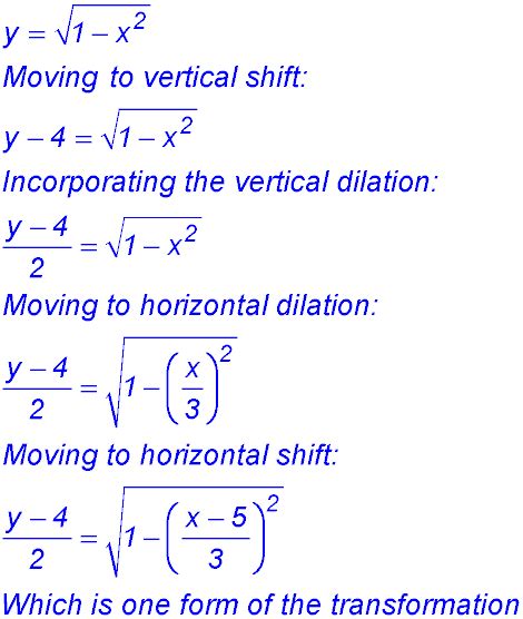 Functs Trans Tys 1 Solns