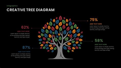 Creative Tree Slide Template Slidekit