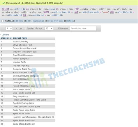 Magento Database Structure EAV In Magento TheCoachSMB