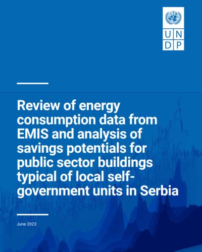 The Energy Analysis Reviews Features Pricing Energy Management Software