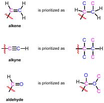 5.3: Absolute Configuration: R-S Sequence Rules - Chemistry LibreTexts