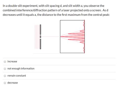 Solved In A Double Slit Experiment With Slit Spacing D And